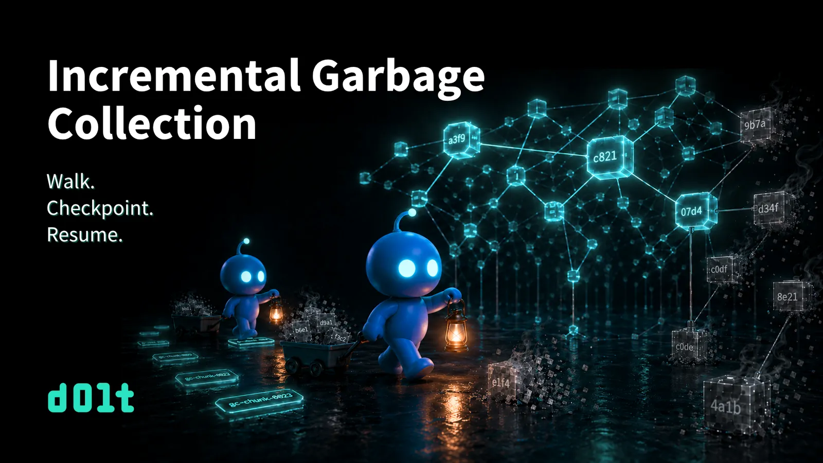 Introducing Incremental Garbage Collection | DoltHub Blog